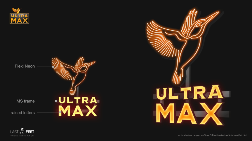 Ultra Max Slim Signage – Last3Feet